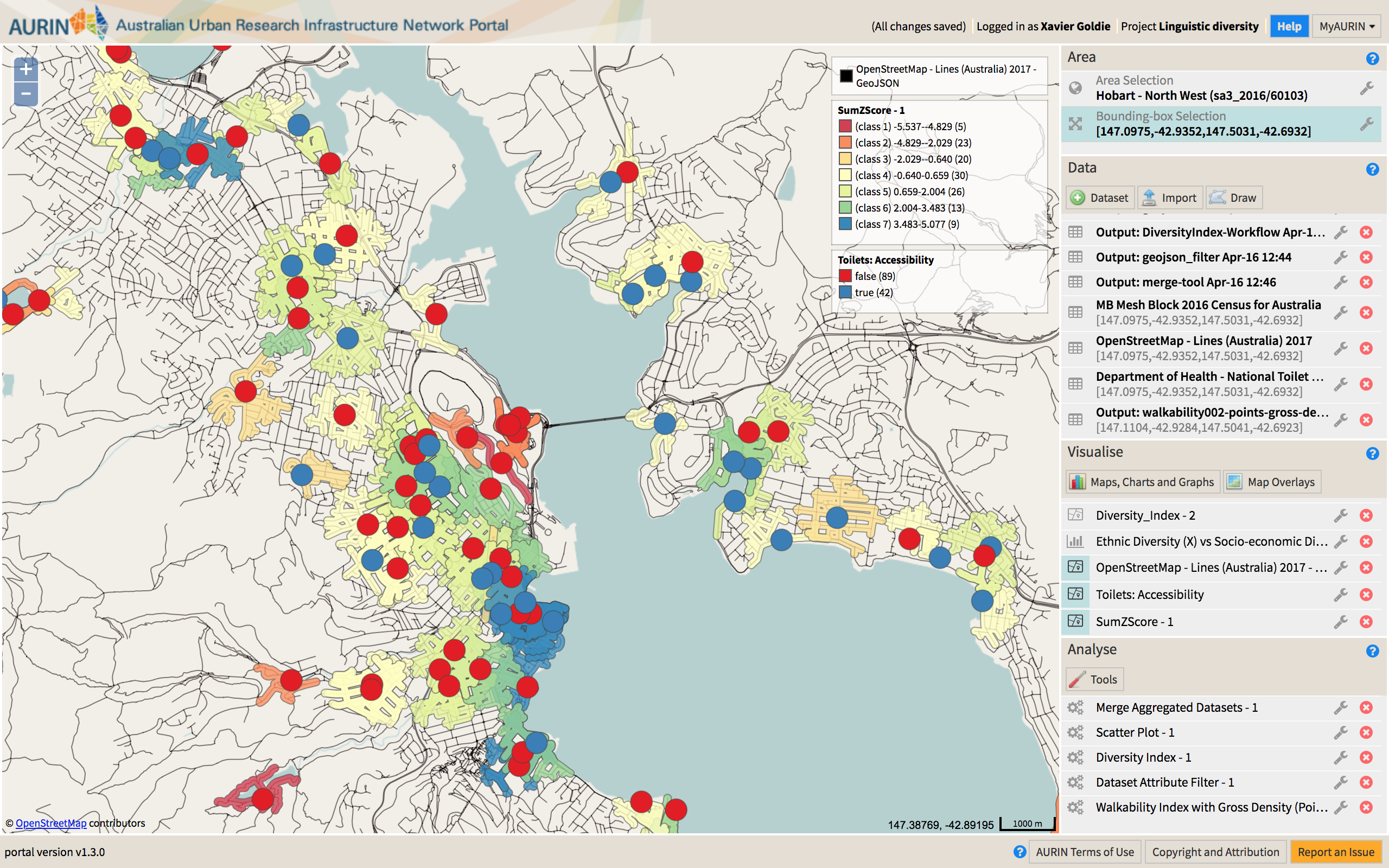 AURIN Training Workshop: LGAT (Hobart) - AURIN