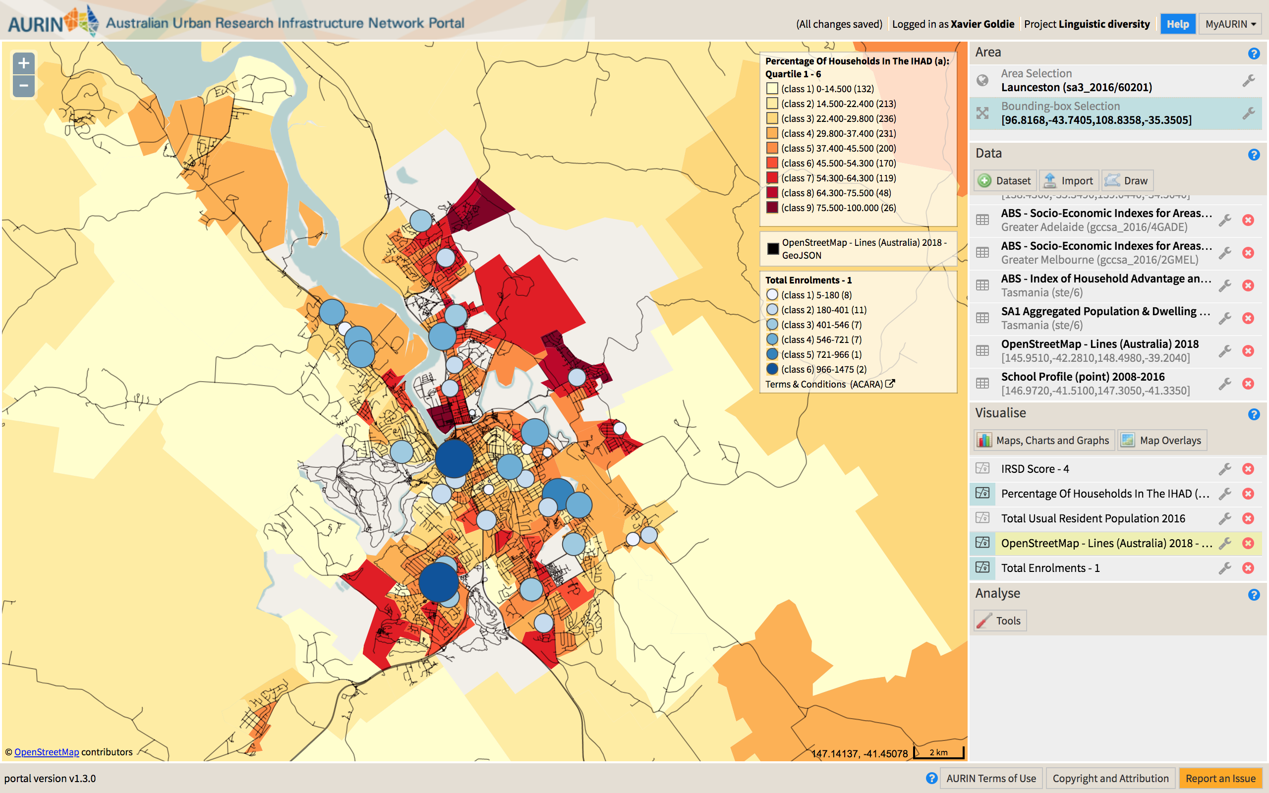 AURIN Training Workshop: LGAT (Launceston) - Economic Development - AURIN