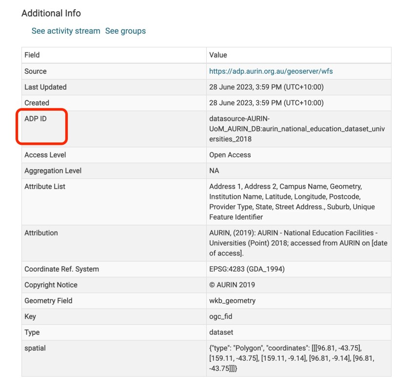 EXPLORE PYTHON - AURIN
