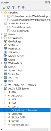 Using QGIS to Accessing ABS Data - AURIN