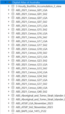 Using QGIS to Accessing ABS Data - AURIN