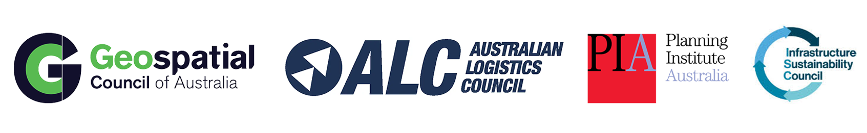 What Is AURIN? - AURIN